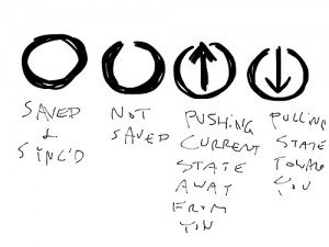 To save the icon or not to save the icon? | Creativeskills.be